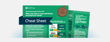 SiteMinder Resources Centre - Valuable Hotel Insights and News