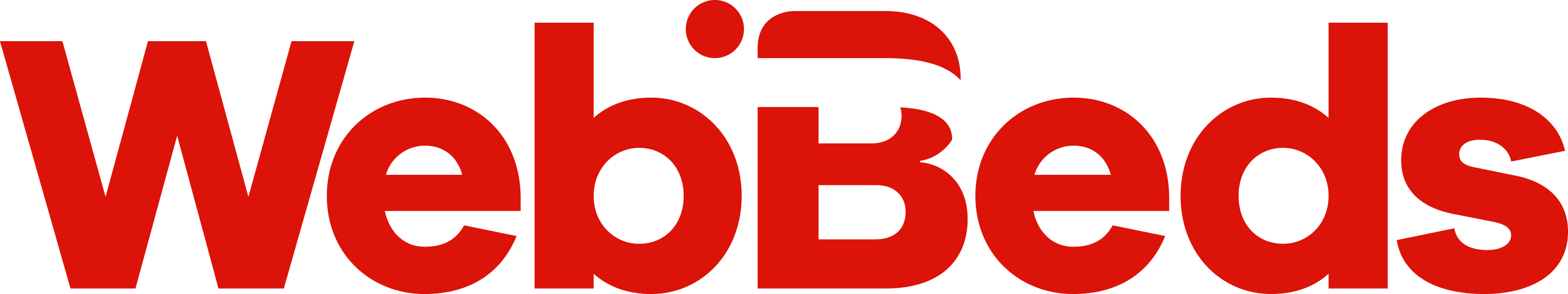 WebBeds: ¿qué es y qué hace? | SiteMinder